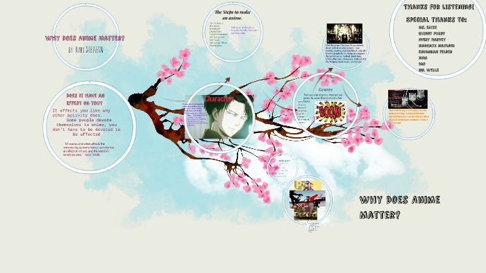 Why Does Anime Matter? by on Prezi