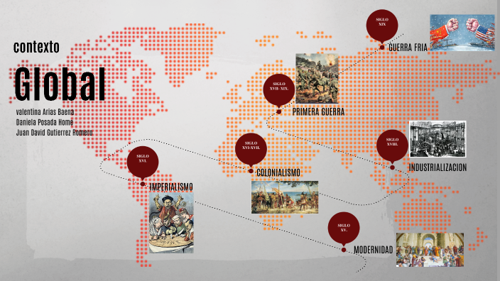 linea del tiempo contexto global by JUAN GUTIERREZ on Prezi