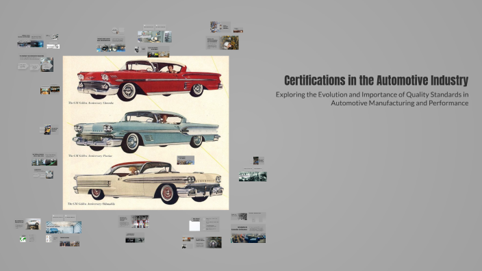 Certifications in the Automotive Industry by 노하 타렉 on Prezi