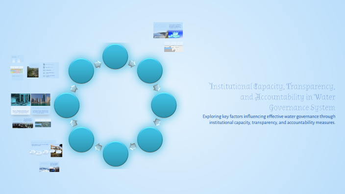 Institutional Capacity, Transparency, and Accountability in Water ...