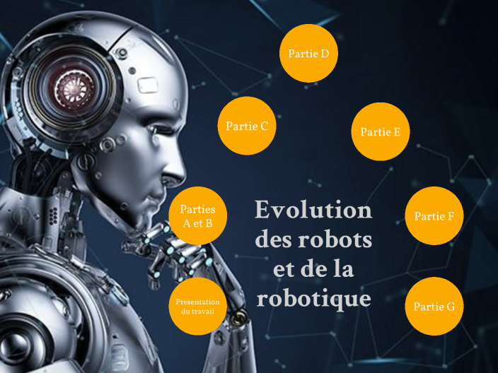Presentation-Evolution des robots by Îlot6 4ème7 on Prezi