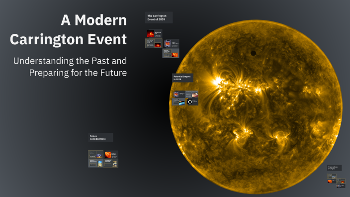 A Modern Carrington Event by TheMigle on Prezi