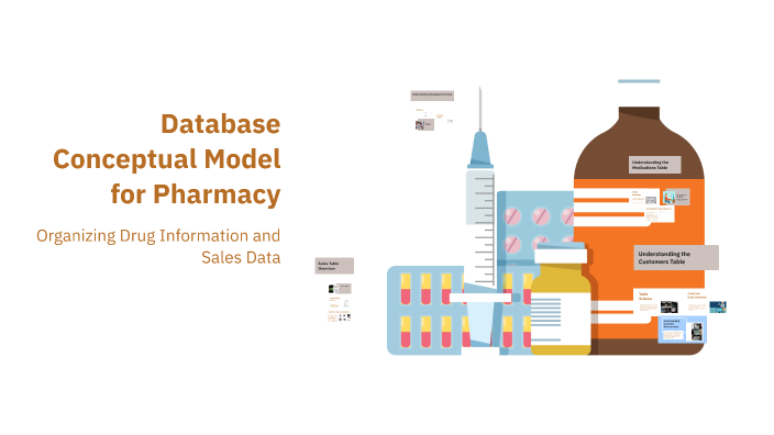 Database Conceptual Model for Pharmacy by RONONOA ZORO on Prezi