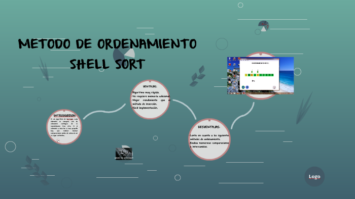 METODO DE ORDENAMIENTO SHELL SORT by BENJAMIN LICONA on Prezi