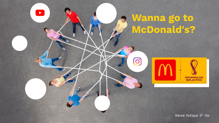 wanna go to McDonald's? by kewe ndiaye on Prezi
