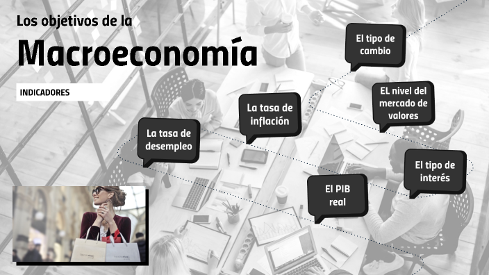 OBJETIVOS DE LA MACROECONOMÍA by Alexander Ortiz on Prezi