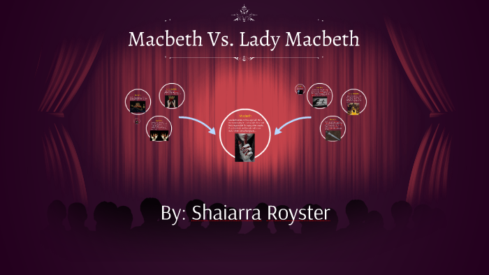 Macbeth Vs. Lady Macbeth by Shaiarra Royster