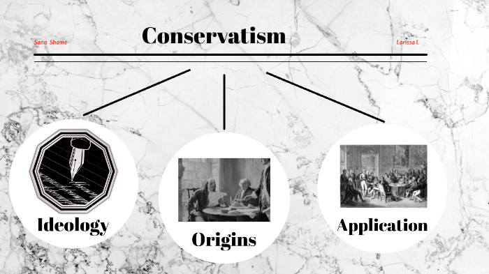 Ideology Presentation - Conservatism by sana shams on Prezi