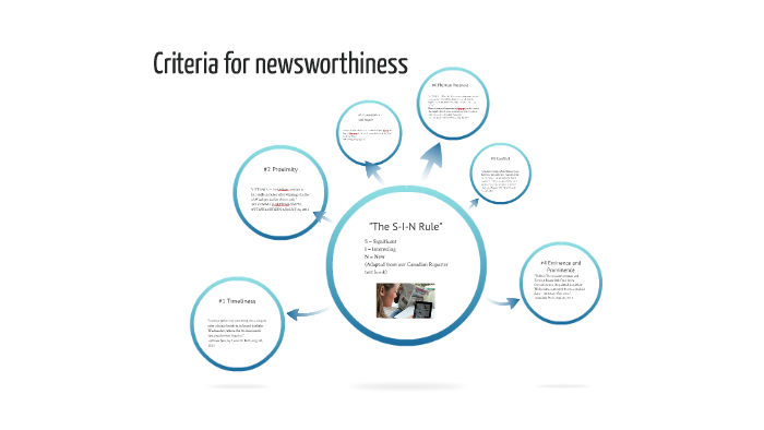 Criteria for newsworthiness by Julie McCann on Prezi