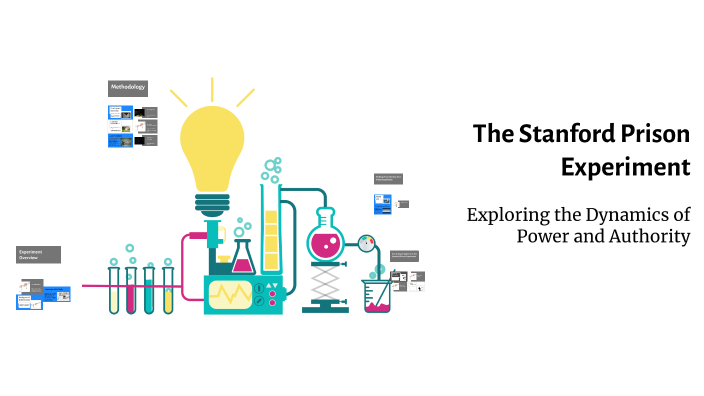 The Stanford Prison Experiment by Sara Ali on Prezi