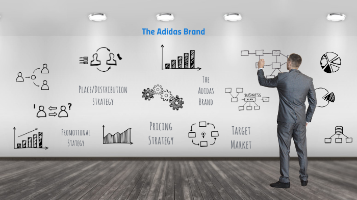 Adidas by Stephon Wilson on Prezi