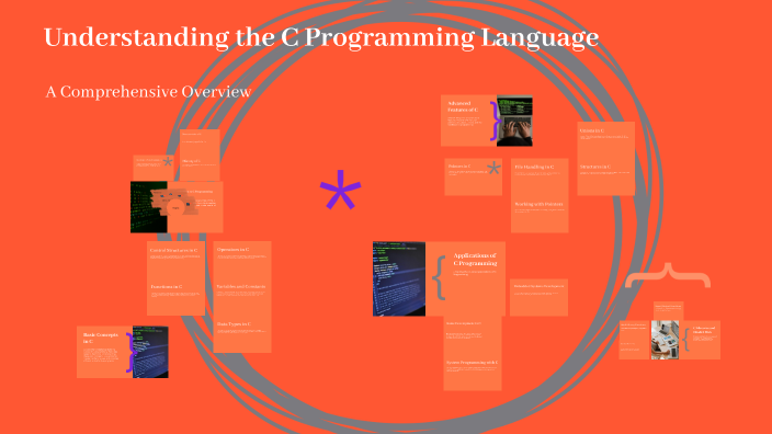 Understanding the C Programming Language by Celina Bahia on Prezi