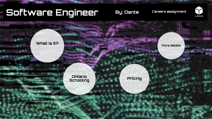Software engineer career pathway by Dante Liberatore on Prezi