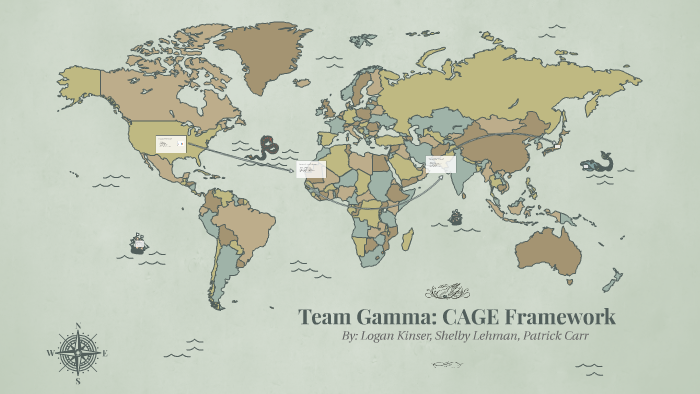 Team Gamma: CAGE Framework by Logan Kinser on Prezi
