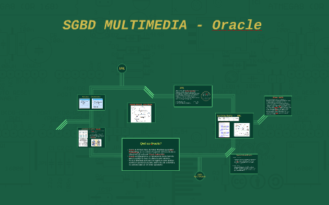 SGBD MULTIMEDIA - Oracle by Antonio Barrera on Prezi