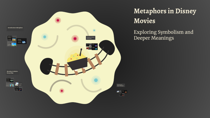 Metaphors in Disney Movies by Andrea Boatman on Prezi