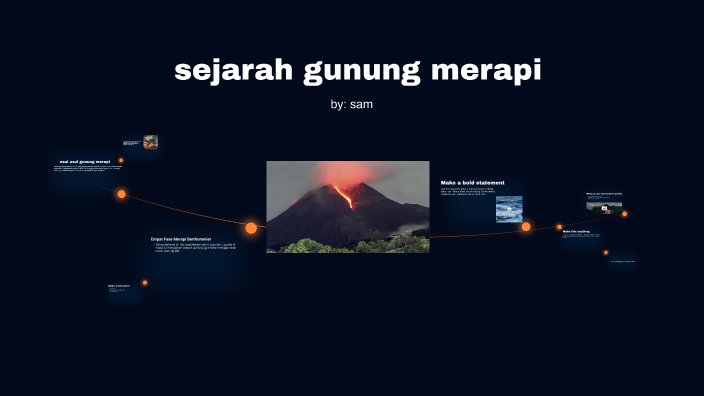 sejarah gunung merapi by tyaga lienardi on Prezi