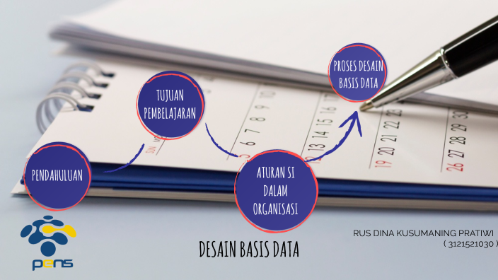 DESAIN BASIS DATA by ANAK SUKSES on Prezi