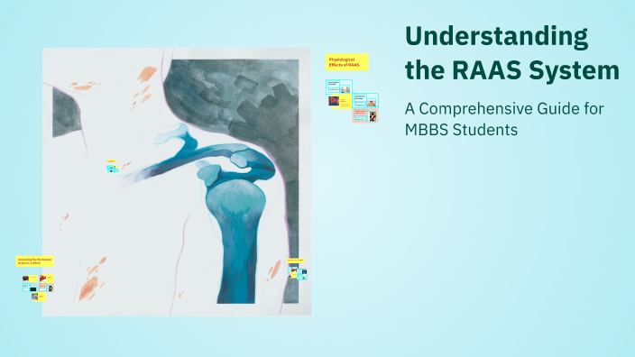 Understanding the RAAS System by Rai Tarun on Prezi