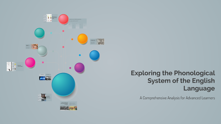 Exploring the Phonological System of the English Language by Sohibjon ...