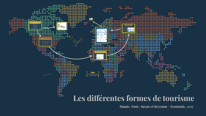 Les différentes formes de tourisme by Keyvann Zertal on Prezi