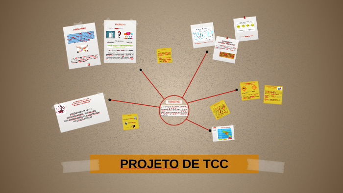 PROJETO DE TCC by Rodrigo França