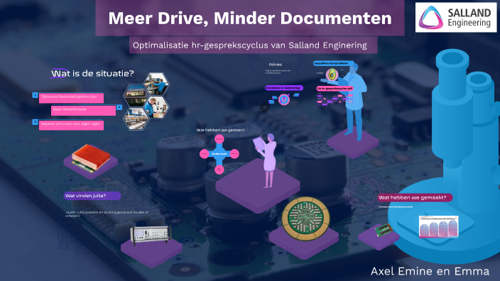 Salland Engineering project by Emma Eck on Prezi