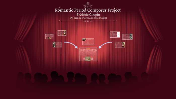 Romantic Period Composer Project by K G on Prezi