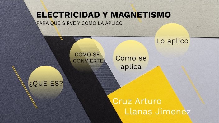 ELECTRICIDAD Y MAGNETISMO by Mayra Aviles on Prezi