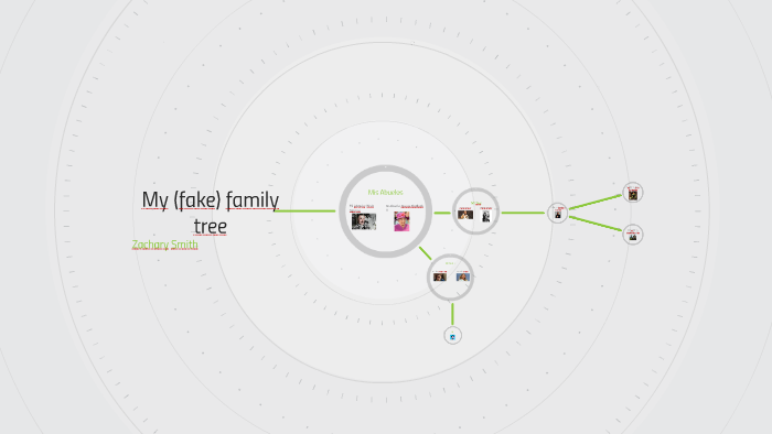 My (fake) family tree by Zachary Smith on Prezi