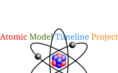 Atomic Model Timeline Project by Matthew Arovas on Prezi