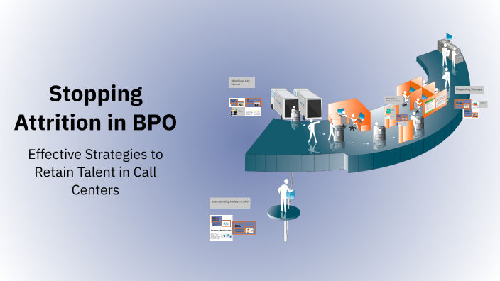 Stopping Attrition in BPO by Hritik Dhawan on Prezi