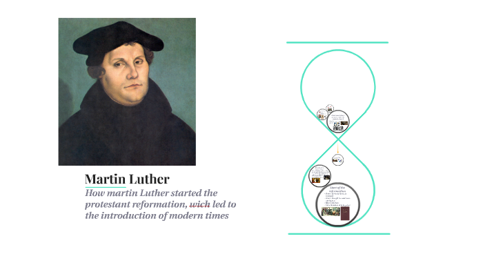 Martin Luther by on Prezi