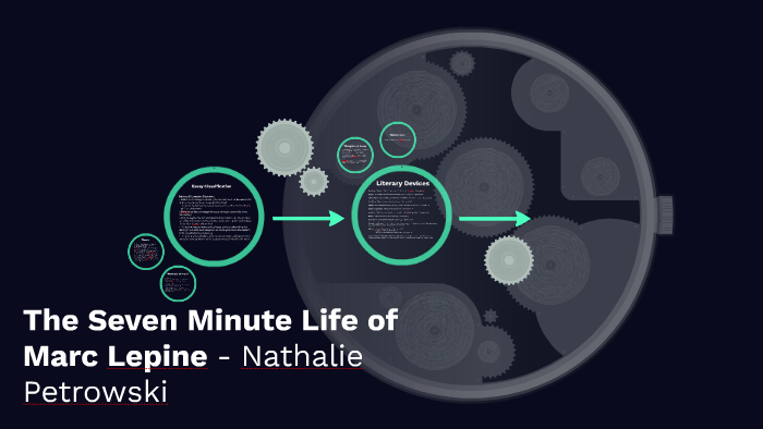 The Seven Minute Life of Marc Lepine by Diva Rohan on Prezi