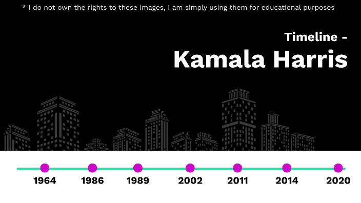 Kamala Harris - Timeline by Grace Burnham on Prezi