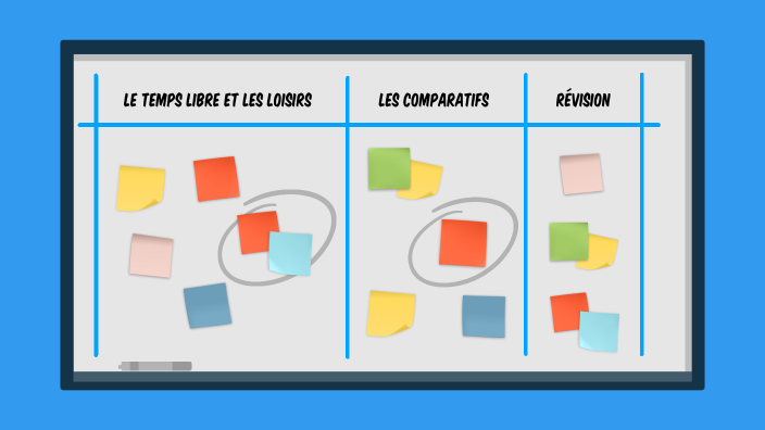 Le temps libre et les loisirs by Marina Pantazi on Prezi