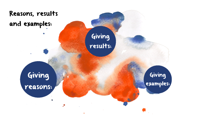 Reason, results and examples by Víctor Manuel Marín Montiel on Prezi