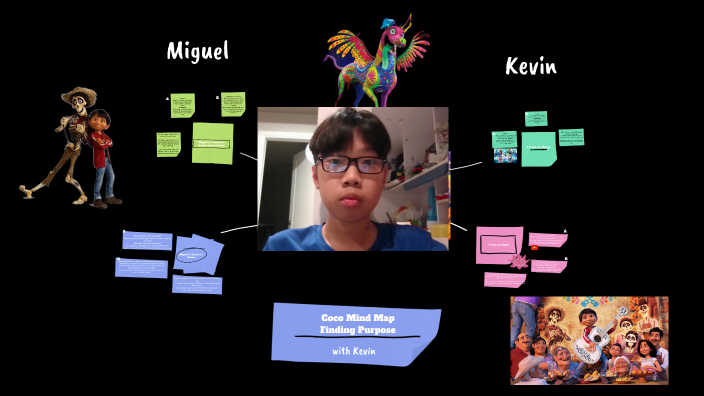 Coco Mind Map by Kevin Vuong on Prezi