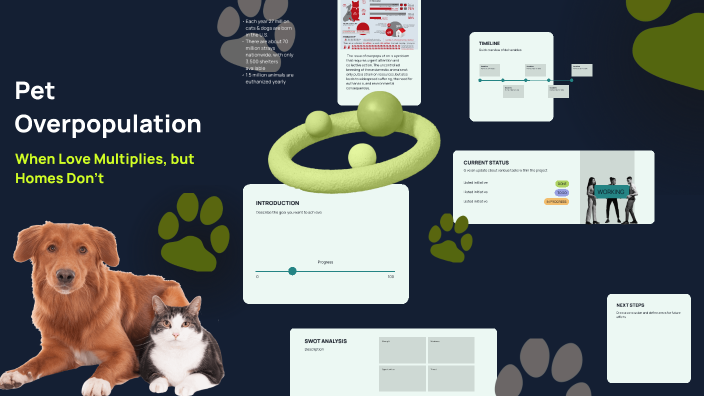 Pet Overpopulation by Emanuel Trejo on Prezi