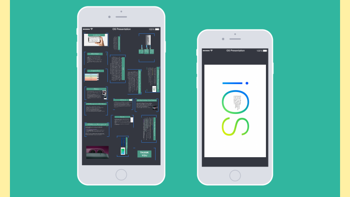 Main Ios ppt by Sarthak on Prezi