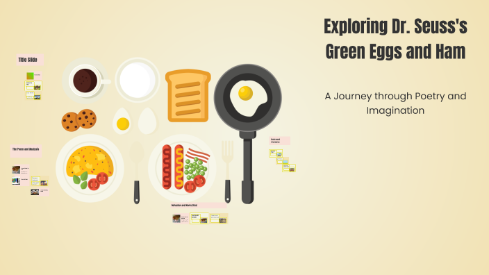 Exploring Dr. Seuss's Green Eggs and Ham by jonah pashley on Prezi