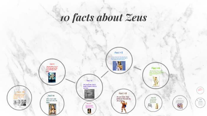 10 facts about Zeus by Rinat Nabiyev on Prezi