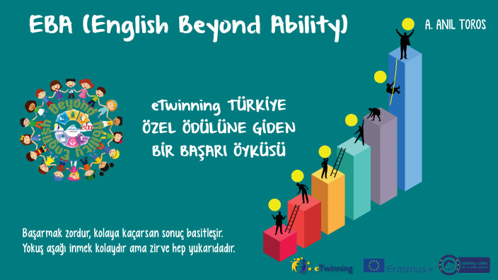 EBA (English Beyond Ability) by Anıl TOROS on Prezi