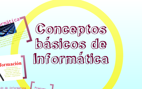 Conceptos básicos de Informática by ariadna soto on Prezi