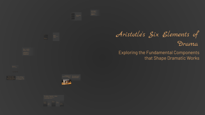 Aristotle's Six Elements of Drama by Suzanne McCauley on Prezi