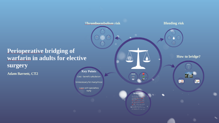 Perioperative bridging of warfarin by Adam Barnett on Prezi
