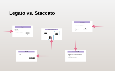 Legato vs. Staccato by Amber Daniel on Prezi