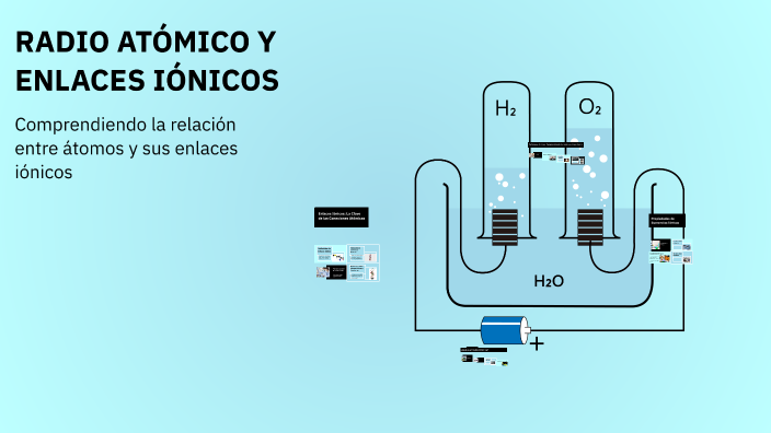 RADIO ATÓMICO Y ENLACES IÓNICOS by mauricio uziel lopez Ramirez on Prezi