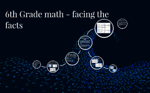 6th Grade math - facing the facts by Elizabeth Lorenz on Prezi