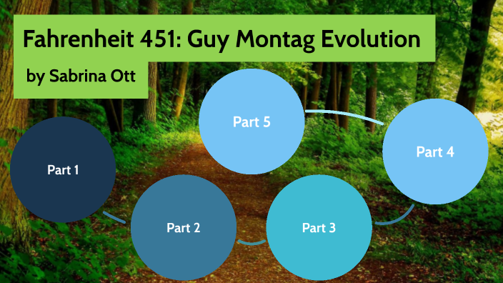 Fahrenheit 451: Guy Montag Evolution by Sabrina Ott on Prezi